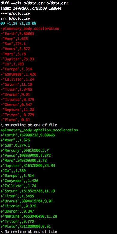Adapting Git For Simple Data James Smith