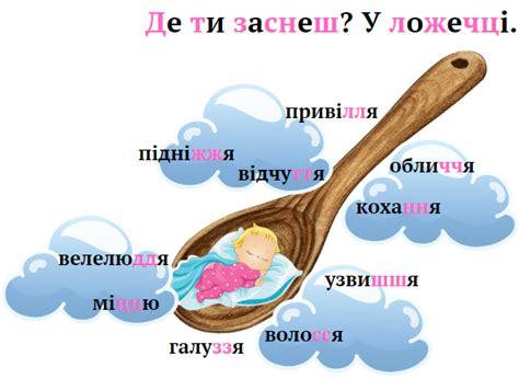 Подвоєння букв на позначення подовження приголосних — урок Українська мова 5 клас НУШ