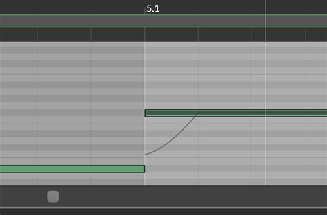 Whats That Curve On The Note And How Do U Make It R Bitwig