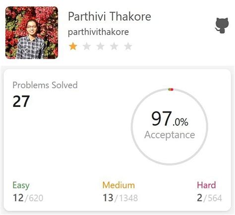 parthivi thakore on linkedin leetcode github coding dsa