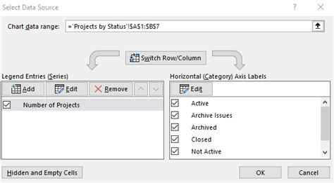 Creating Chart In Excel From Linked Access Query Access World Forums