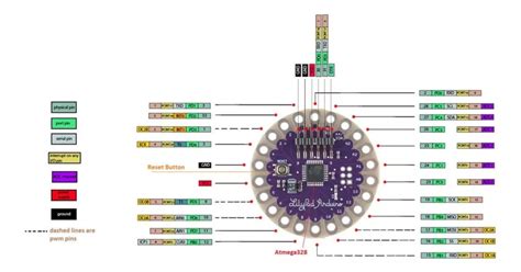 arduino lilypad atmega328p arduxop
