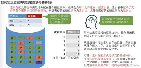操作系统 初识文件管理，顺序文件，索引文件，索引顺序文件，多级索引顺序文件，文件目录结构，文件的物理结构 Csdn博客