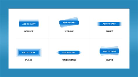 Atc Button Animation Engage Visitors With Dynamic Add To Cart Button