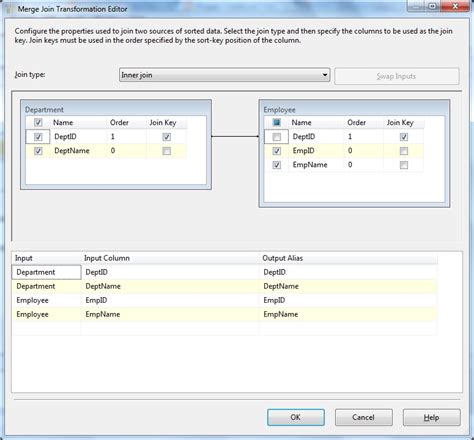 Freelancer Trainer On Datawarehousing And Bi Using Merge Join Without