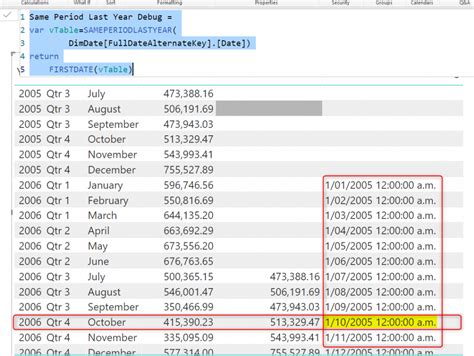 Some Simple Ways To Debug Your Dax Measure Code In Power Bi Debugging