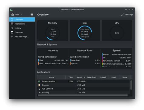 Ubuntu Vs Kubuntu Whats The Difference