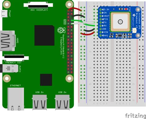 Uart Serial Circuitpython Libraries On Linux And Orange Pi