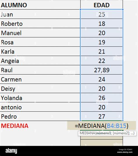 Excel Fmediana Is A Statistical Tool Used In Microsoft Excel Primarily