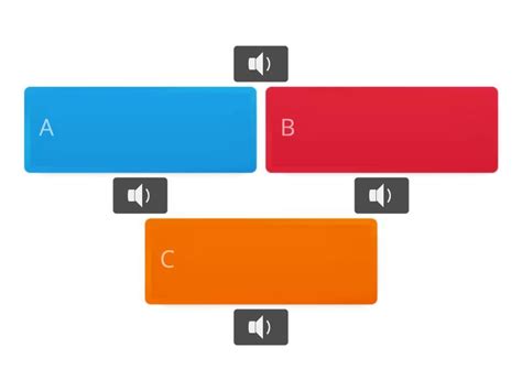 BOOST Part 1 Quiz