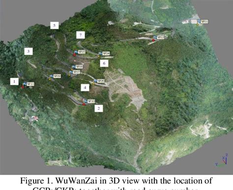 Figure 1 From Landslide Deformation Monitoring By Three Camera Imaging