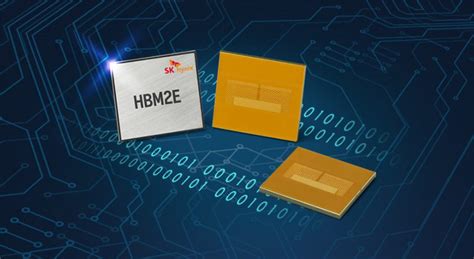HBM2E Opens The Era Of Ultra Speed Memory Semiconductors SK Hynix Newsroom