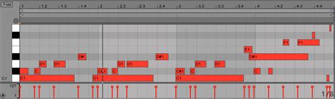 Ptn2midi
