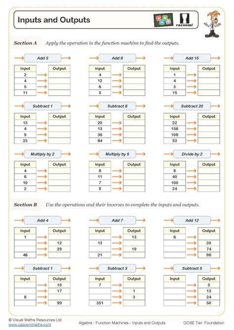inputs and outputs worksheet fun and engaging pdf worksheets