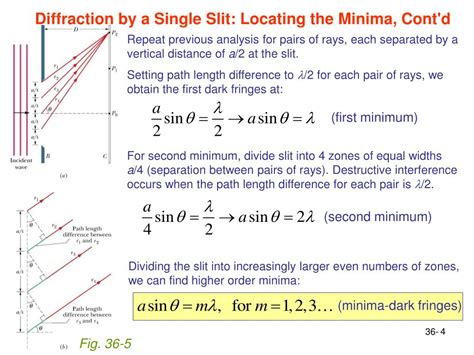 PPT Diffraction PowerPoint Presentation Free Download ID 2745899