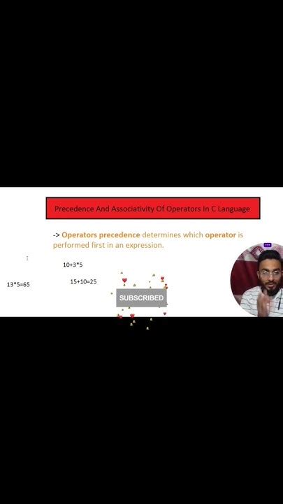 Operators In C Language Shorts Youtube