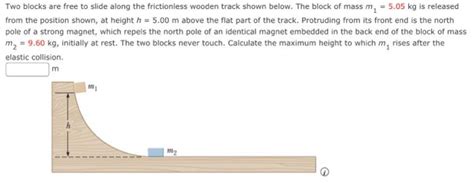 Solved Two Blocks Are Free To Slide Along The Frictionless Chegg