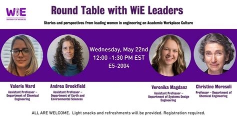 Round Table With Wie Leaders Chemical Engineering University Of
