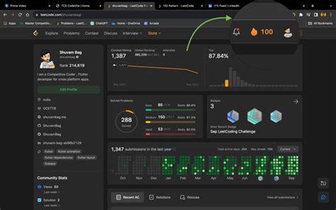 Finished 100 Days Of Leetcode Streak Shuvam Bag Posted On The Topic