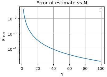 Fft Phase Difference Calculation In Frequency Domain Signal Processing Stack Exchange