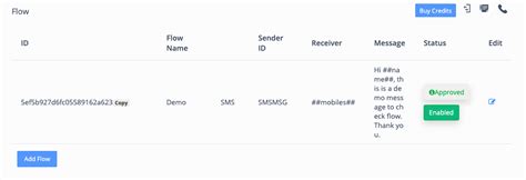 Switch To One API Know How It Can Be Beneficial For Your Business
