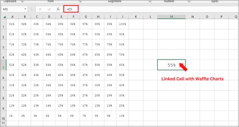 Creating A Waffle Chart In Excel
