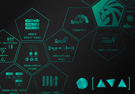 Bigdatateam Edx