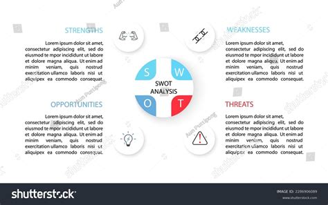 Swot Infographic Analysis Template