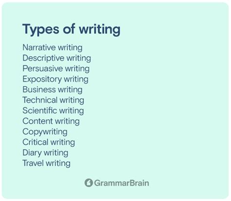 Types Of Writing Styles Examples 13 Key Tones GrammarBrain
