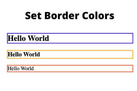 css colors in hindi css रंगों का प्रयोग करें tutorial in hindi