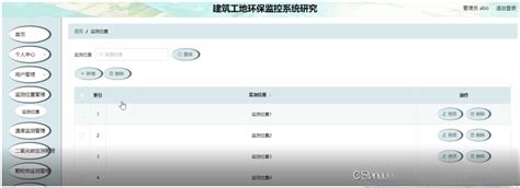 Django计算机毕业设计建筑工地环保监控系统研究（程序lw）python Csdn博客