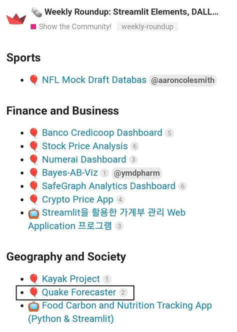 Samiksha Satokar On Linkedin Streamlit Machinelearning
