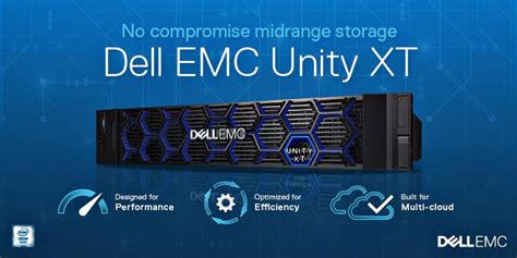 The 2019 Dell Emc Unity Xt Powerprotect Primer Tech Arp