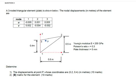 solved a 3 noded triangular element plate is shown below