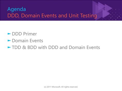 Ppt Domain Driven Design Domain Events And Unit Testing Powerpoint