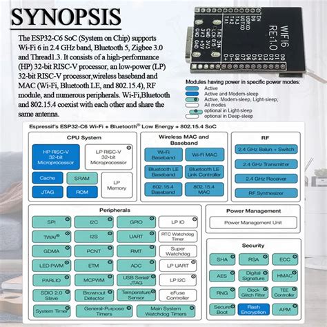Wifi6 Esp32 C6 Papan Pengembangan Dengan Osilator Kristal 43 Off