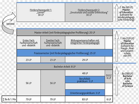 Screenshot Computer Program Line Brand Computer Text Computer Number Png Pngwing