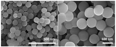 Room Temperature Synthesized Tio2 Nanoparticles For Two Folds Enhanced