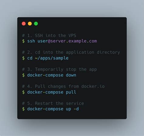 Subhomoy Haldar On Linkedin Docker Opensource Decentralization Git