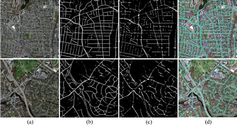 Figure 10 From A Generic Fcn Based Approach For The Road Network Extraction From Vhr Remote