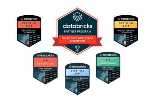 Using Spot Instances with Azure Databricks and Azure Data Factory | by Matt Bradley | Medium