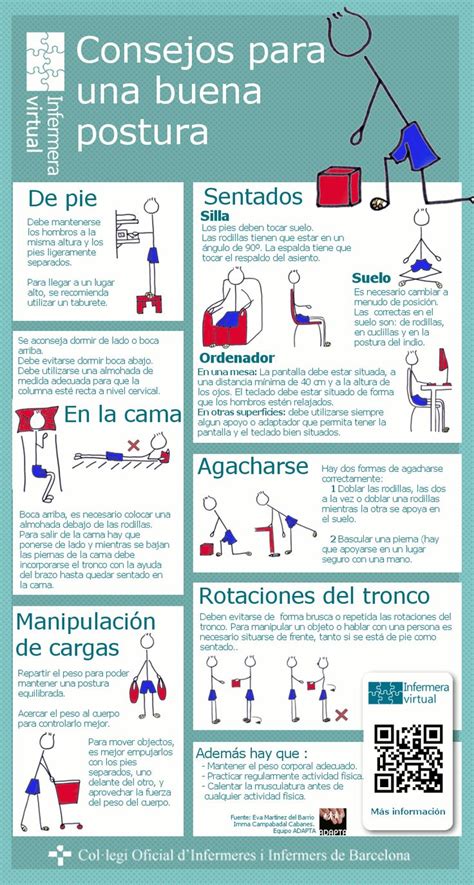 Mejores Im Genes De Higiene Postural En Pinterest Fisioterapia Hot Sex Picture