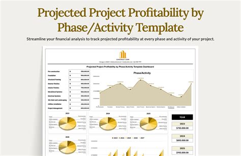 Free Editable Project Templates In Excel To Download