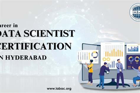 Career In Data Scientist Certification In Hyderabad IABAC