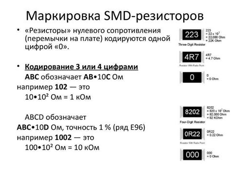 Маркировка SMD резисторов: обозначение СМД резисторов таблица онлайн