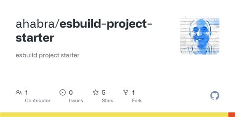 I Just Released A New Version Of Esbuild Project Starter Abdul Habra