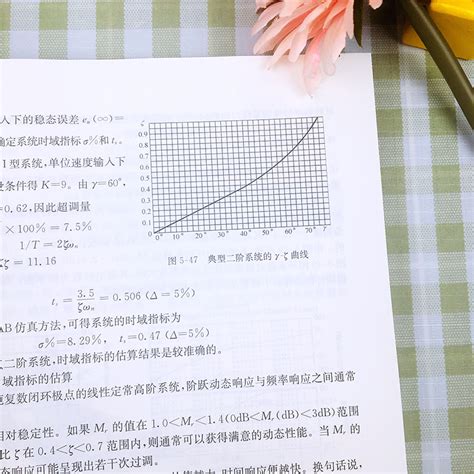 胡寿松自动控制原理第八版8版教材 习题解析第三版科学出版社自动控制原理立体化教材教程大学课本习题集自控教材考研辅导书 虎窝淘