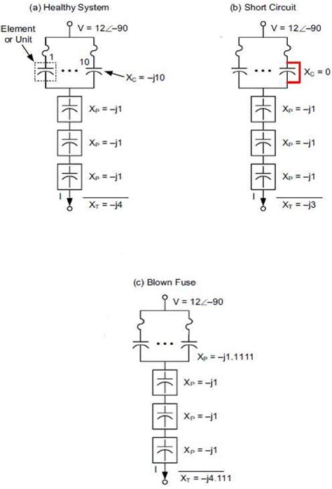 Figure 1 1 From Fault Location In High Voltage Shunt Capacitor Banks Semantic Scholar