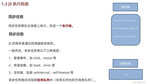 Window对象 Bom Js Web Apiwindow Api Js Csdn博客