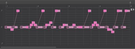 Upright Bass Cognitone Users